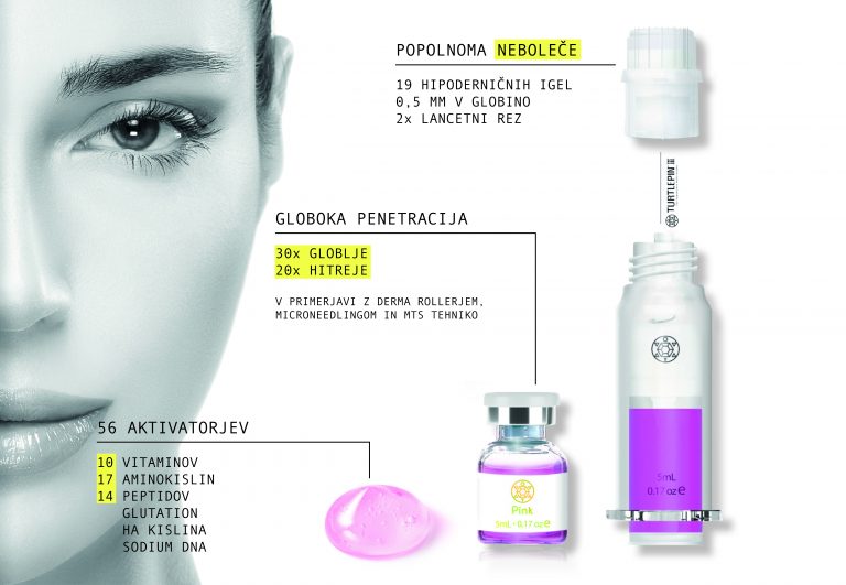 PINK AGING MEZOTERAPIJA - Delight lepotni studio
